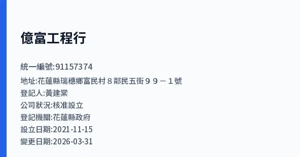 億富工程行的照片-統編 91157374(花蓮縣) 公司登記資料與營業項目詳細圖表