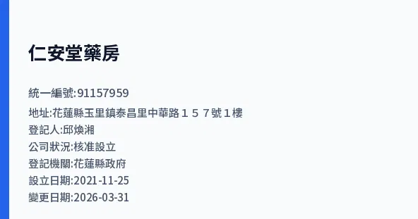仁安堂藥房的照片-統編 91157959(花蓮縣) 公司登記資料與營業項目詳細圖表