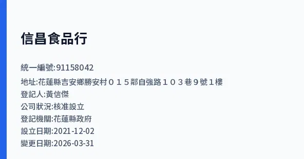 信昌食品行的照片-統編 91158042(花蓮縣) 公司登記資料與營業項目詳細圖表