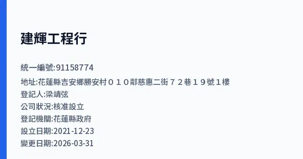 建輝工程行的照片-統編 91158774(花蓮縣) 公司登記資料與營業項目詳細圖表