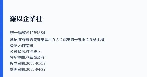 羅以企業社的照片-統編 91159534(花蓮縣) 公司登記資料與營業項目詳細圖表