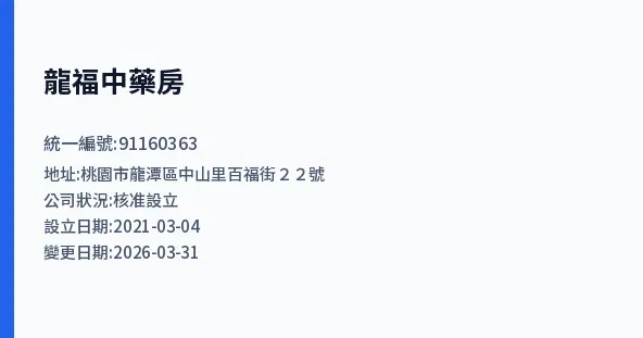 龍福中藥房的照片-統編 91160363(桃園市) 公司登記資料與營業項目詳細圖表