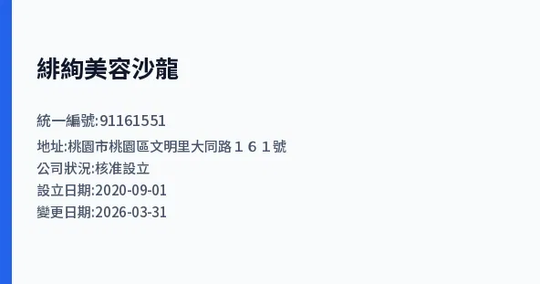 緋絢美容沙龍的照片-統編 91161551(桃園市) 公司登記資料與營業項目詳細圖表