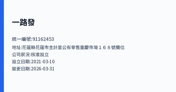 一路發的照片-統編 91162453(花蓮縣) 公司登記資料與營業項目詳細圖表