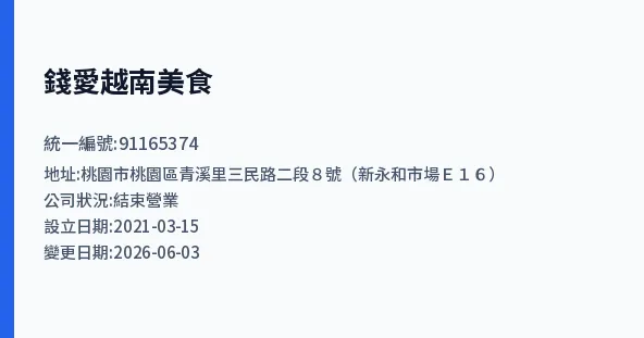 錢愛越南美食的照片-統編 91165374(桃園市) 公司登記資料與營業項目詳細圖表