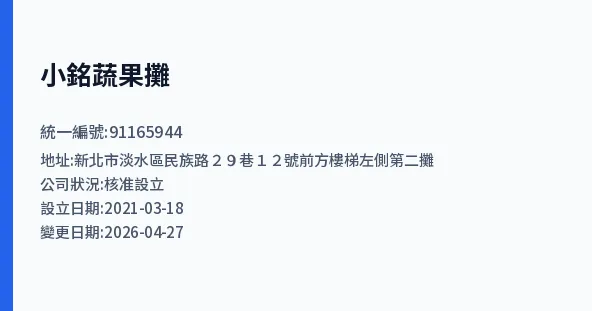 小銘蔬果攤的照片-統編 91165944(新北市) 公司登記資料與營業項目詳細圖表