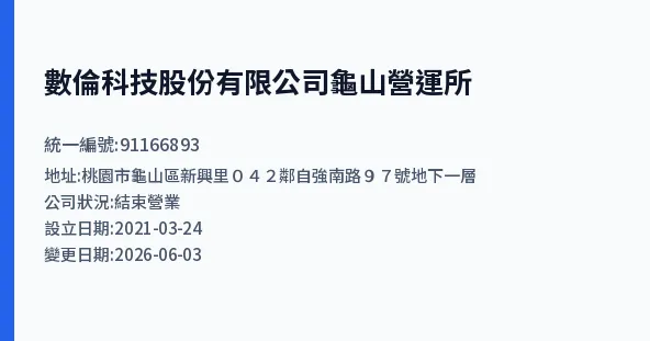 數倫科技股份有限公司龜山營運所的照片-統編 91166893(桃園市) 公司登記資料與營業項目詳細圖表