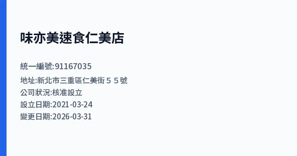 味亦美速食仁美店的照片-統編 91167035(新北市) 公司登記資料與營業項目詳細圖表