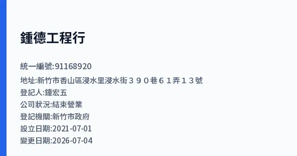 鍾德工程行的照片-統編 91168920(新竹市) 公司登記資料與營業項目詳細圖表