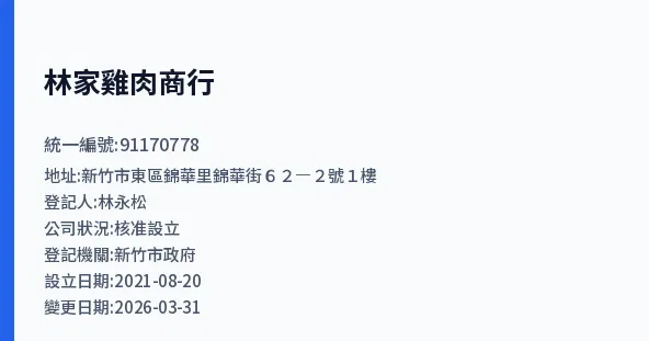 林家雞肉商行的照片-統編 91170778(新竹市) 公司登記資料與營業項目詳細圖表