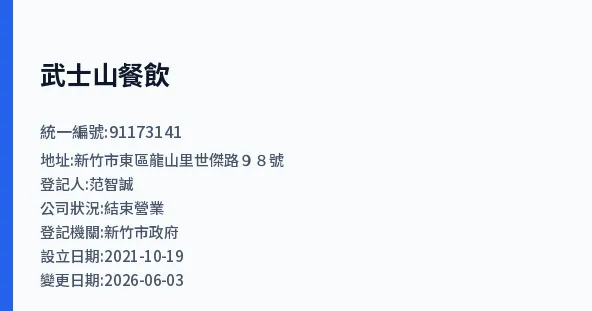 武士山餐飲的照片-統編 91173141(新竹市) 公司登記資料與營業項目詳細圖表