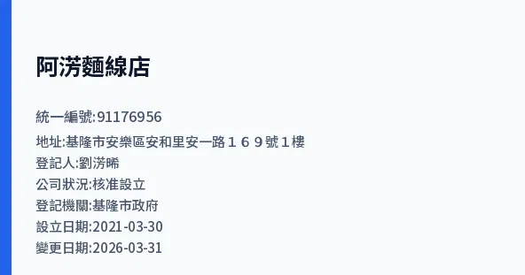 阿淓麵線店的照片-統編 91176956(基隆市) 公司登記資料與營業項目詳細圖表