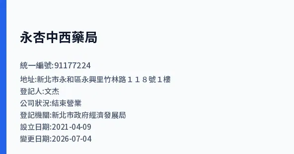永杏中西藥局的照片-統編 91177224(新北市) 公司登記資料與營業項目詳細圖表