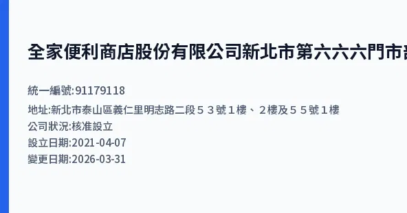 全家便利商店股份有限公司新北市第六六六門市部的照片-統編 91179118(新北市) 公司登記資料與營業項目詳細圖表