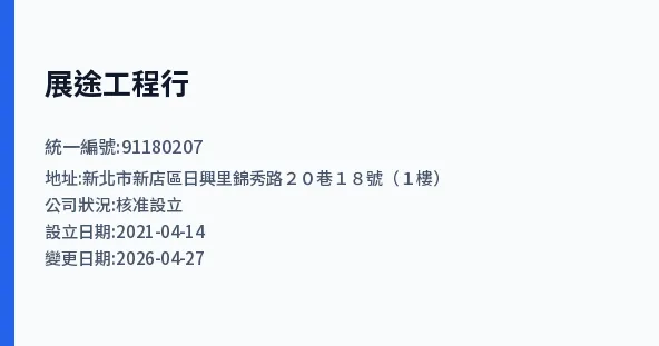 展途工程行的照片-統編 91180207(新北市) 公司登記資料與營業項目詳細圖表