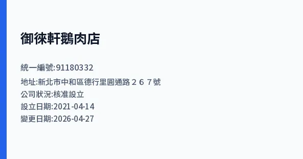 御徠軒鵝肉店的照片-統編 91180332(新北市) 公司登記資料與營業項目詳細圖表