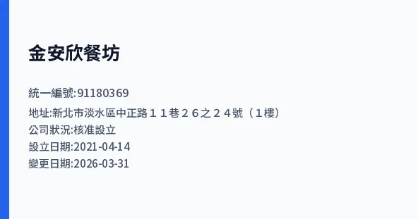 金安欣餐坊的照片-統編 91180369(新北市) 公司登記資料與營業項目詳細圖表
