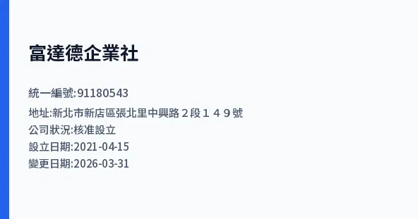 富達德企業社的照片-統編 91180543(新北市) 公司登記資料與營業項目詳細圖表