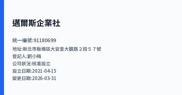 邁爾斯企業社的照片-統編 91180699(新北市) 公司登記資料與營業項目詳細圖表