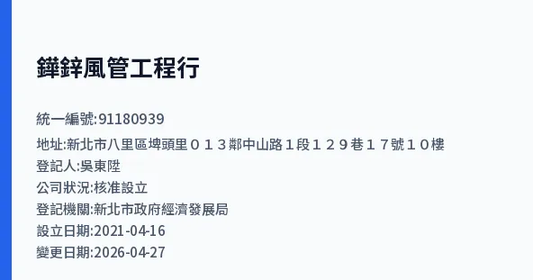 鏵鋅風管工程行的照片-統編 91180939(新北市) 公司登記資料與營業項目詳細圖表