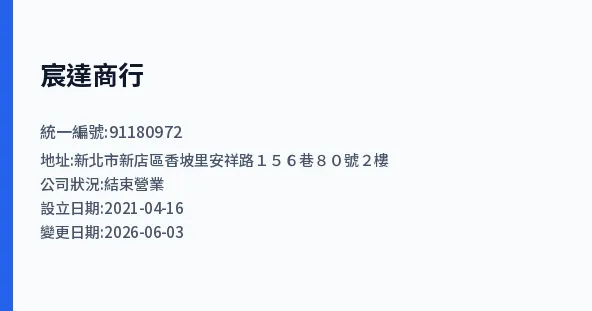 宸達商行的照片-統編 91180972(新北市) 公司登記資料與營業項目詳細圖表