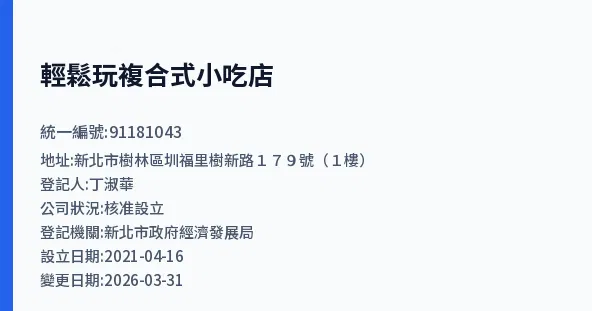 輕鬆玩複合式小吃店的照片-統編 91181043(新北市) 公司登記資料與營業項目詳細圖表