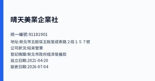 晴天美業企業社的照片-統編 91181901(新北市) 公司登記資料與營業項目詳細圖表