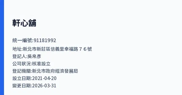 軒心舖的照片-統編 91181992(新北市) 公司登記資料與營業項目詳細圖表