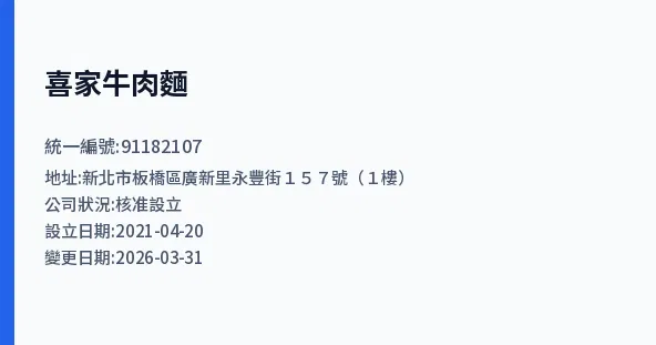 喜家牛肉麵的照片-統編 91182107(新北市) 公司登記資料與營業項目詳細圖表