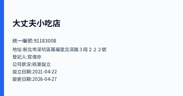 大丈夫小吃店的照片-統編 91183008(新北市) 公司登記資料與營業項目詳細圖表