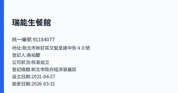 瑞能生餐館的照片-統編 91184077(新北市) 公司登記資料與營業項目詳細圖表