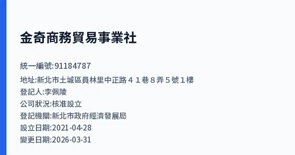 金奇商務貿易事業社的照片-統編 91184787(新北市) 公司登記資料與營業項目詳細圖表
