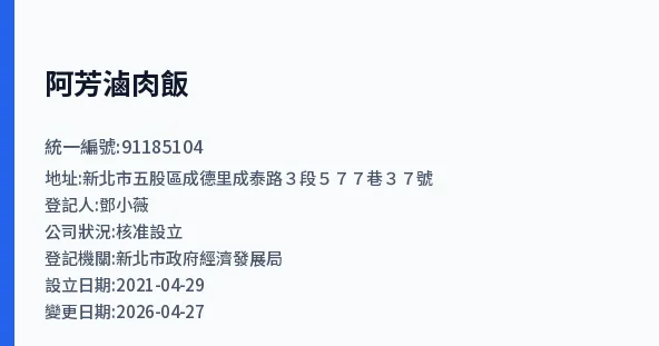 阿芳滷肉飯的照片-統編 91185104(新北市) 公司登記資料與營業項目詳細圖表