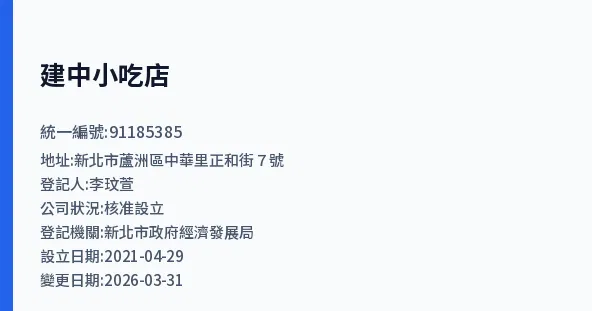 建中小吃店的照片-統編 91185385(新北市) 公司登記資料與營業項目詳細圖表