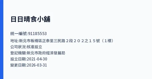 日日晴食小舖的照片-統編 91185553(新北市) 公司登記資料與營業項目詳細圖表