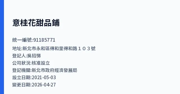意桂花甜品鋪的照片-統編 91185771(新北市) 公司登記資料與營業項目詳細圖表