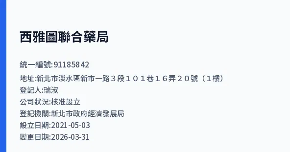 西雅圖聯合藥局的照片-統編 91185842(新北市) 公司登記資料與營業項目詳細圖表