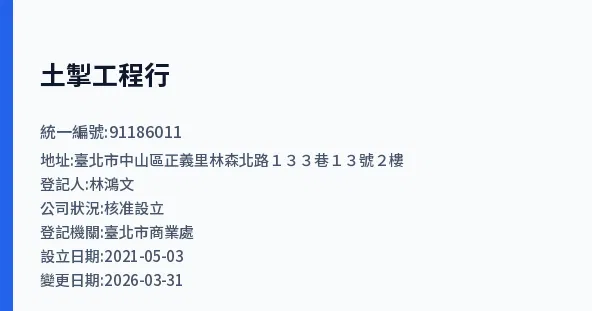 土掣工程行的照片-統編 91186011(臺北市) 公司登記資料與營業項目詳細圖表