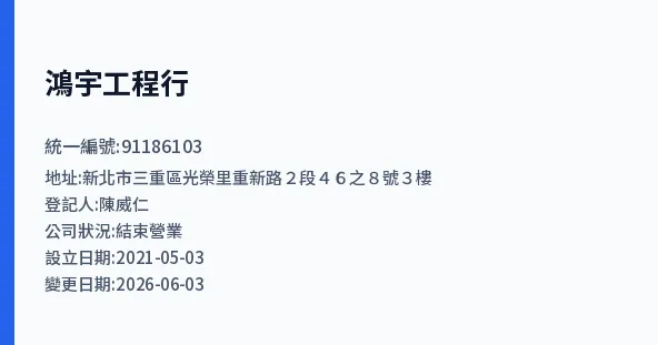 鴻宇工程行的照片-統編 91186103(新北市) 公司登記資料與營業項目詳細圖表