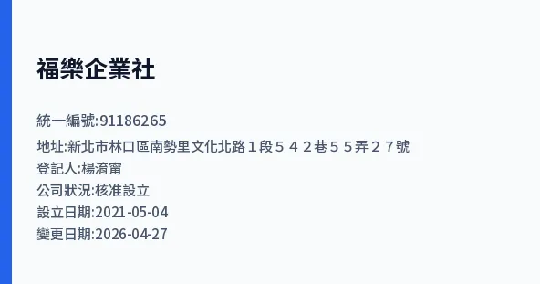福樂企業社的照片-統編 91186265(新北市) 公司登記資料與營業項目詳細圖表