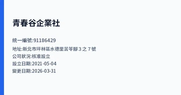 青春谷企業社的照片-統編 91186429(新北市) 公司登記資料與營業項目詳細圖表