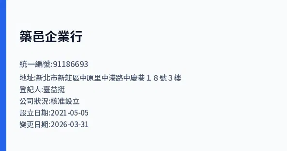 築邑企業行的照片-統編 91186693(新北市) 公司登記資料與營業項目詳細圖表