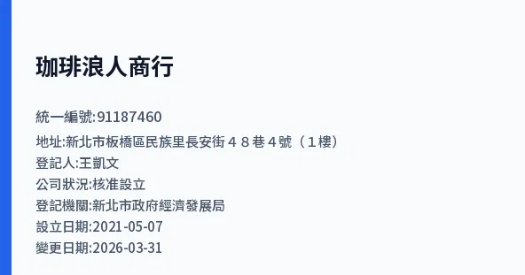 珈琲浪人商行的照片-統編 91187460(新北市) 公司登記資料與營業項目詳細圖表
