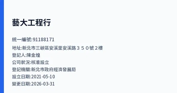 藝大工程行的照片-統編 91188171(新北市) 公司登記資料與營業項目詳細圖表