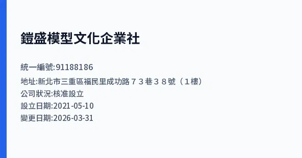 鎧盛模型文化企業社的照片-統編 91188186(新北市) 公司登記資料與營業項目詳細圖表