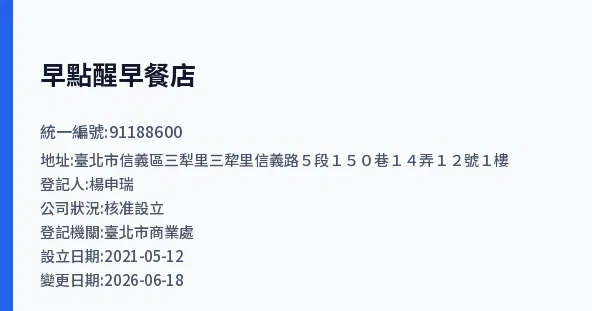 早點醒早餐店的照片-統編 91188600(臺北市) 公司登記資料與營業項目詳細圖表