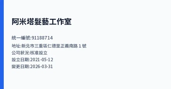 阿米塔髮藝工作室的照片-統編 91188714(新北市) 公司登記資料與營業項目詳細圖表