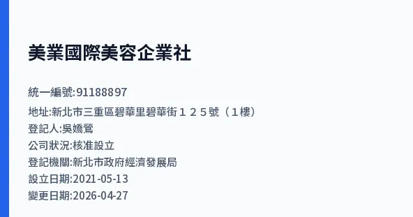 美業國際美容企業社的照片-統編 91188897(新北市) 公司登記資料與營業項目詳細圖表