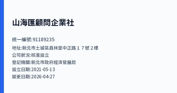 山海匯顧問企業社的照片-統編 91189235(新北市) 公司登記資料與營業項目詳細圖表