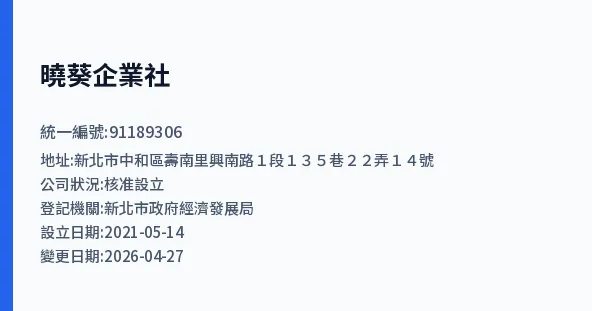 曉葵企業社的照片-統編 91189306(新北市) 公司登記資料與營業項目詳細圖表